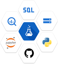Google Cloud Datalab